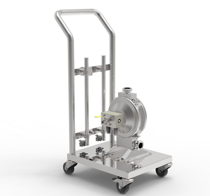 One-Nut Double Diaphragm Pump Accessories | Unibloc Hygienic Technologies