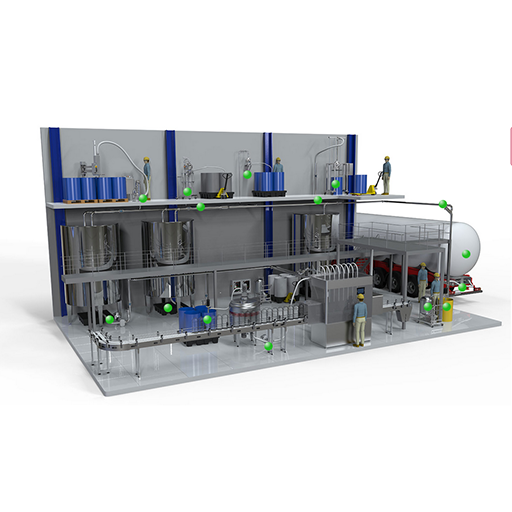 Interactive Processing Plant | Unibloc Hygienic Technologies